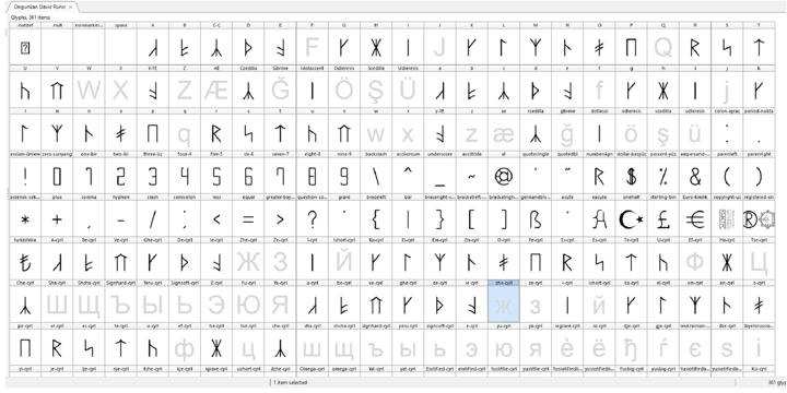 Ongunkan Slavic Runic Font | Webfont & Desktop | MyFonts