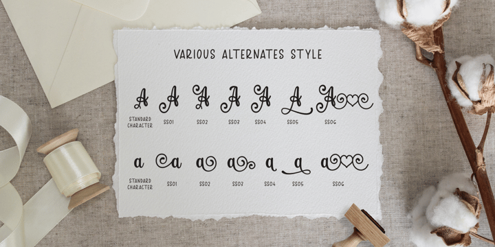 Butter Sugar Font | Webfont & Desktop | MyFonts