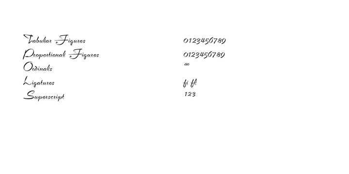 Caprice Font | Webfont & Desktop | MyFonts