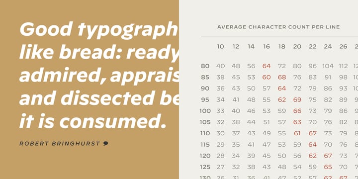 Decimal Font | Webfont & Desktop | MyFonts