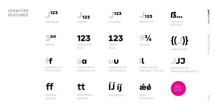 Just Sans Font | Webfont & Desktop | MyFonts