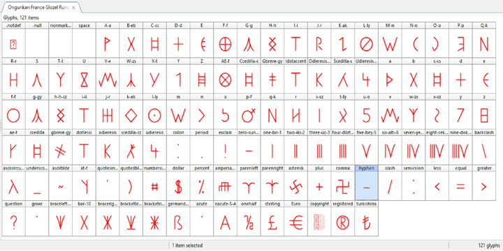 Ongunkan France Glozel Runic Font | Webfont & Desktop | MyFonts