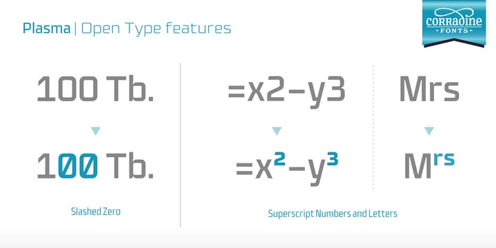 Plasma Font | Webfont & Desktop | MyFonts