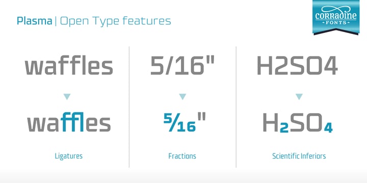 Plasma Font | Webfont & Desktop | MyFonts