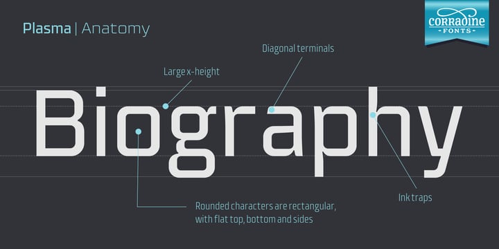 Plasma Font | Webfont & Desktop | MyFonts