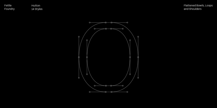 Hutton Font | Webfont & Desktop | MyFonts