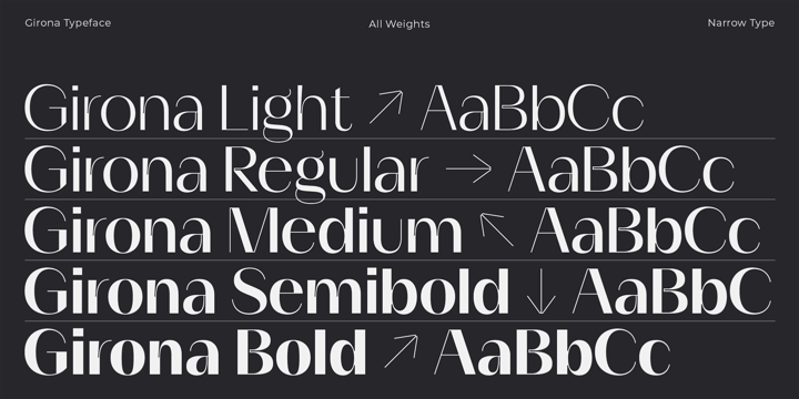Girona Font | Webfont & Desktop | MyFonts