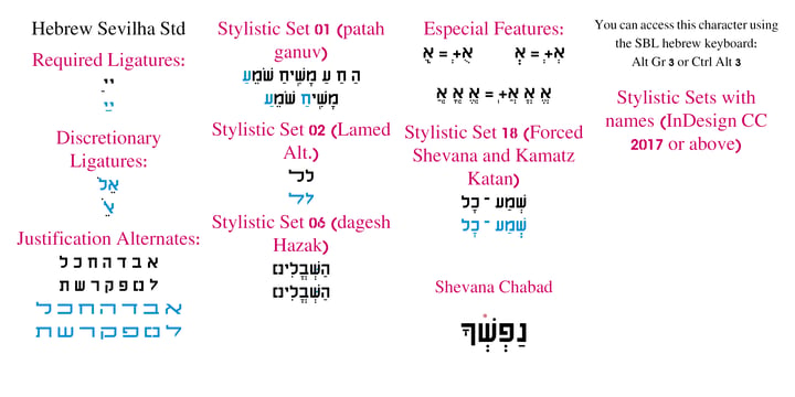 Hebrew Stencil Font | Webfont & Desktop | MyFonts