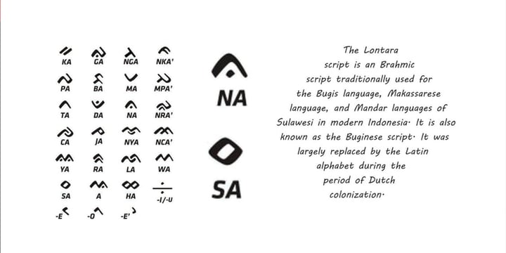 Lontara Font | Webfont & Desktop | MyFonts