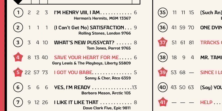 Eixample Villa Font | Webfont & Desktop | MyFonts