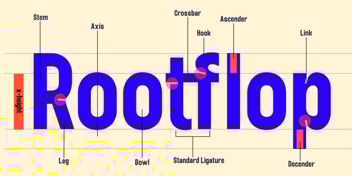 Yanice Font | Webfont & Desktop | MyFonts