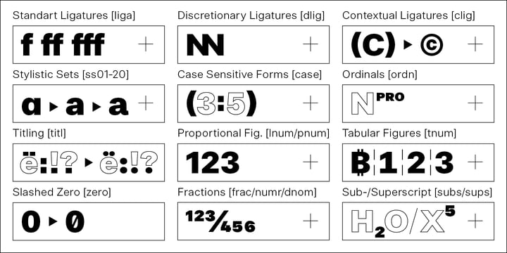 BB Noname (Pro) Font | Webfont & Desktop | MyFonts