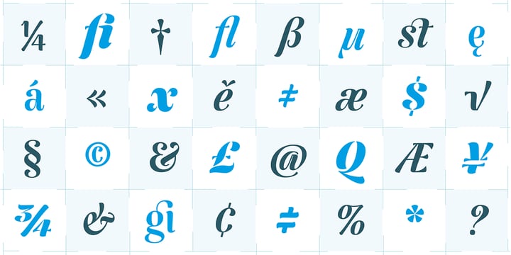 Anabella Font | Webfont & Desktop | MyFonts