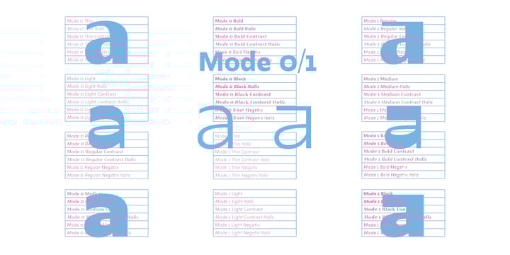Mode Font | Webfont & Desktop | MyFonts