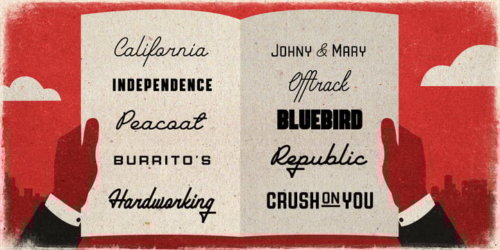 The Ruby Font | Webfont & Desktop | MyFonts