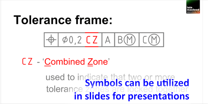 IMA ISO GPS Frame Font | Webfont & Desktop | MyFonts
