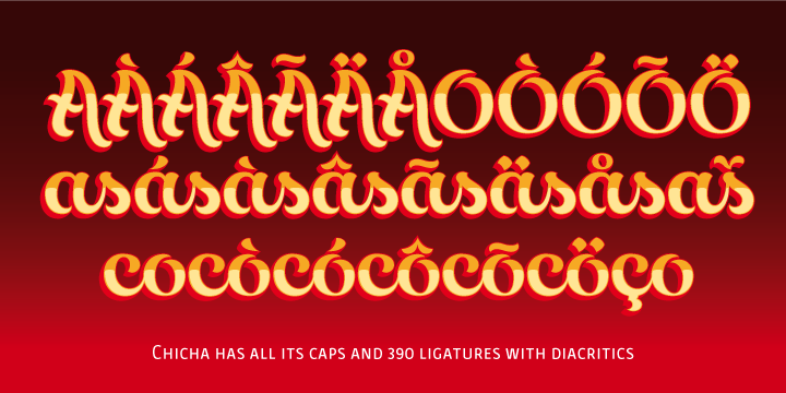 Chicha Font | Desktop | MyFonts