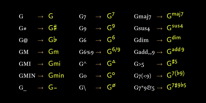 Guitar Chord Font Images