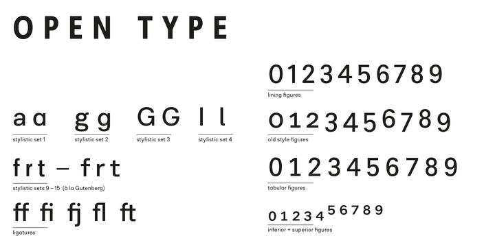 Listen To Typography Art